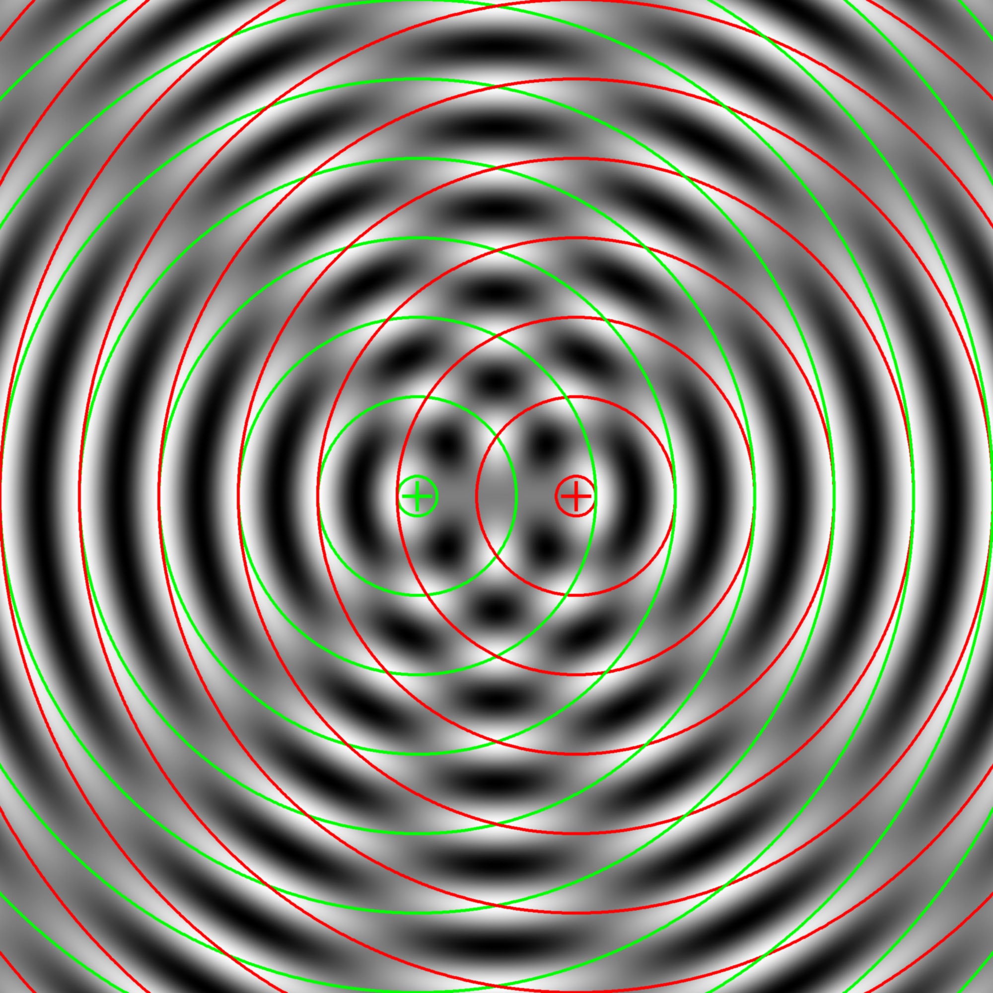 Interferenz | Borborigmi di un fisico renitente