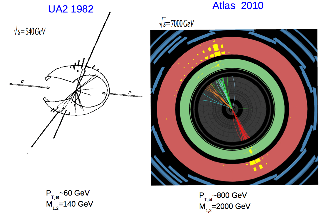 ICHEP Day 3: jets! | Borborigmi di un fisico renitente